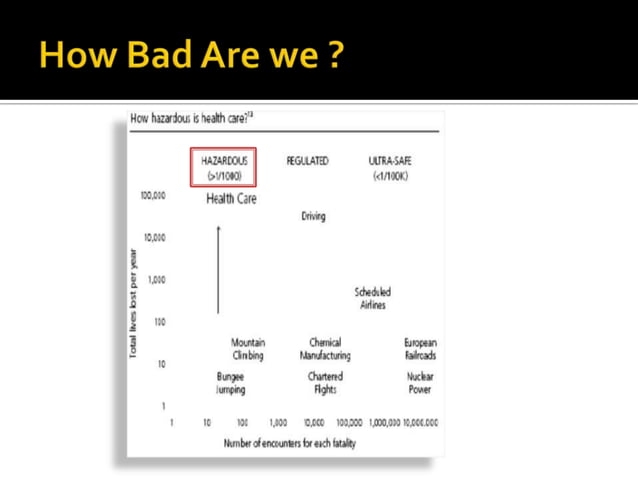 Clinical Unit In Ed By Saad AL Juma | PPT