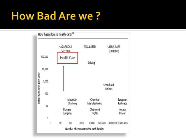 Clinical Unit In Ed By Saad AL Juma | PPT