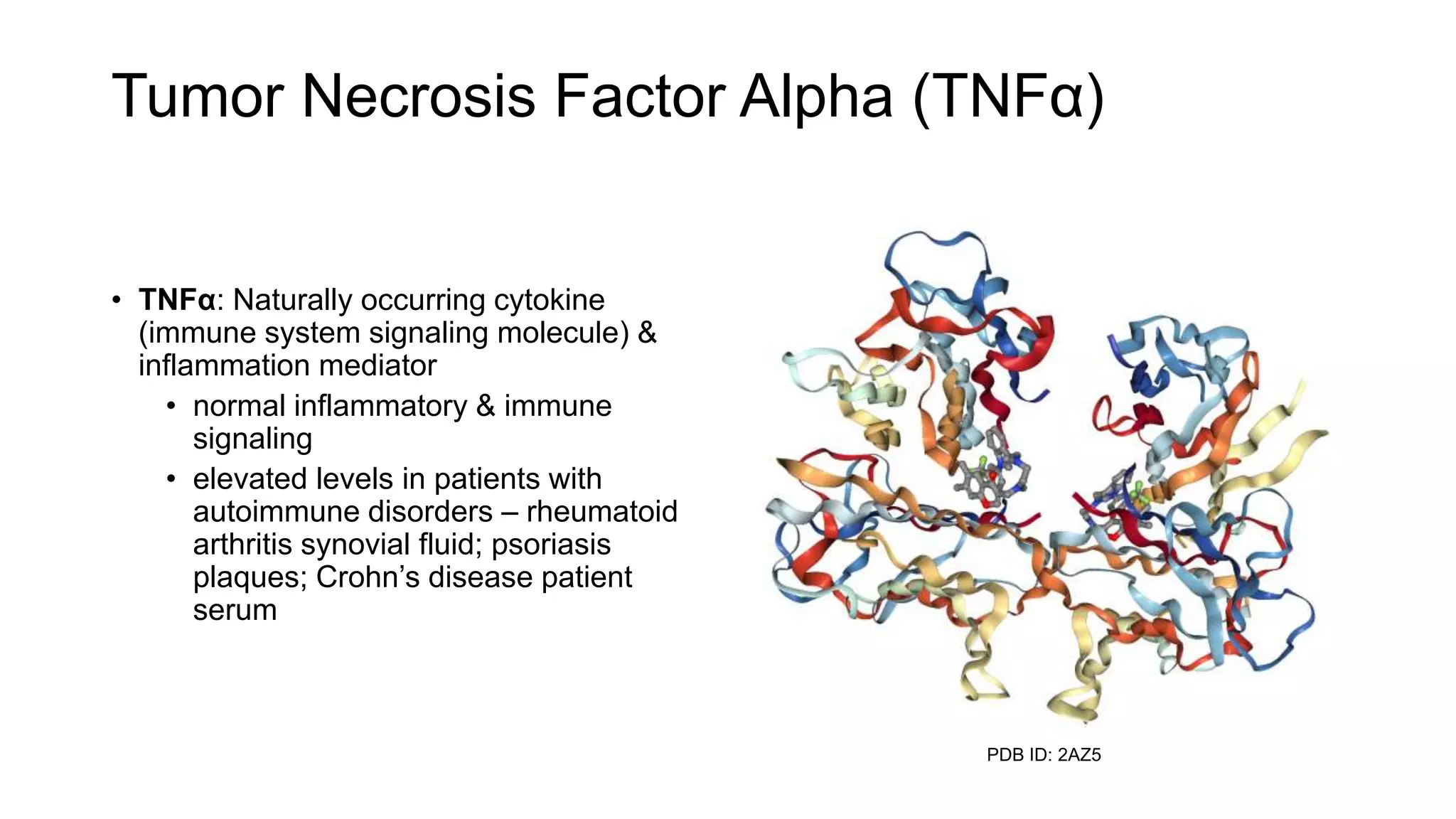 Clinical use & devleopment of adalimumab—lw | PPTX