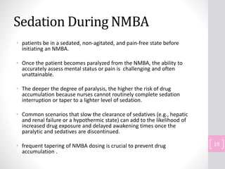 Clinical use of neuromuscular blocking agents in critically ill ...