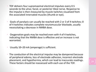 Clinical use of neuromuscular blocking agents in critically ill ...