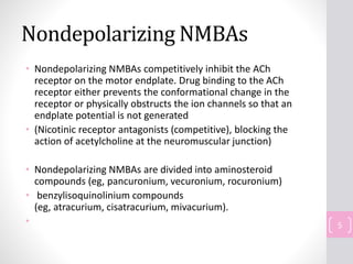Clinical use of neuromuscular blocking agents in critically ill ...