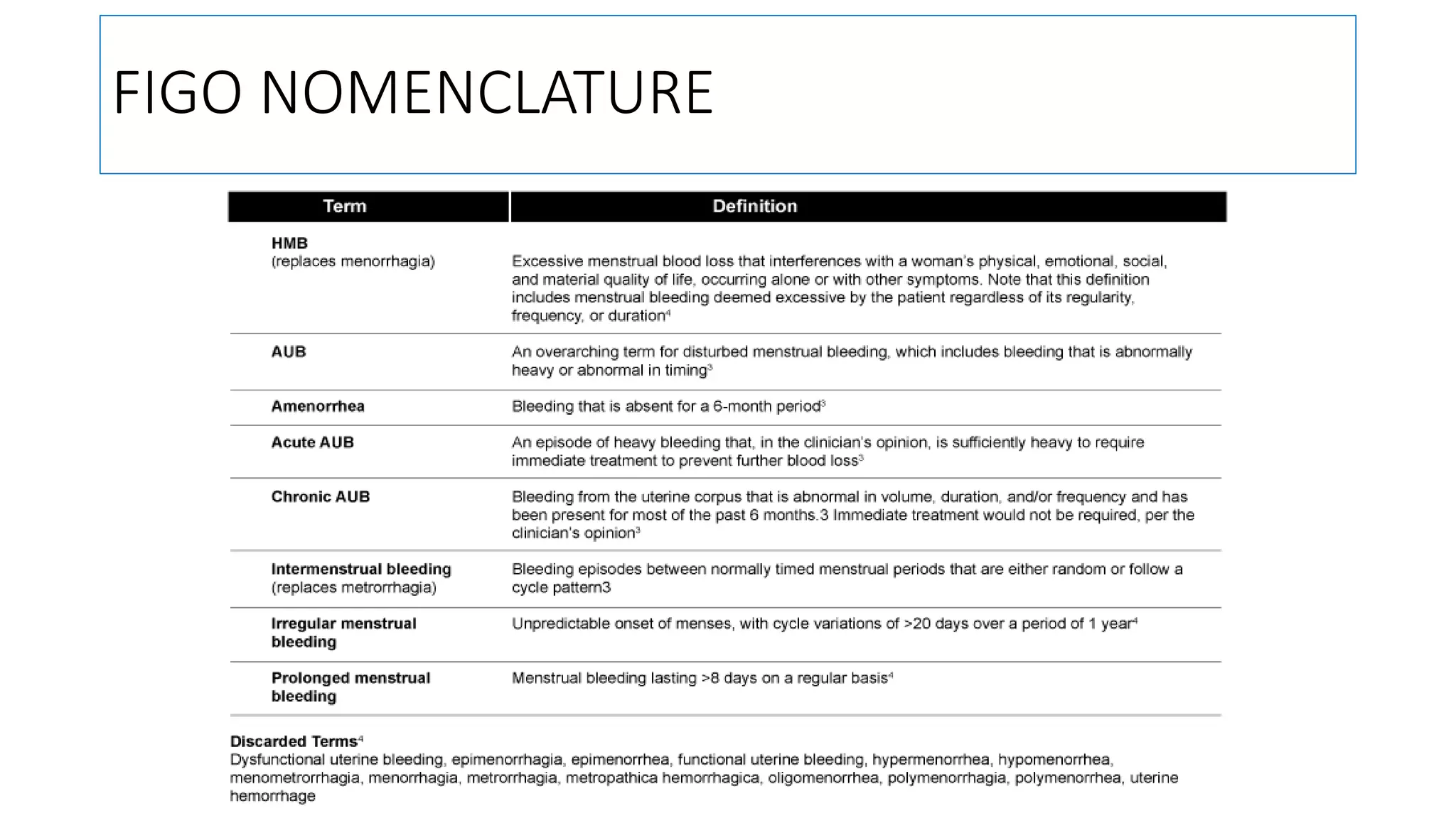 Clinical Utility of PALM-COEIN Classification for AUB 25 Juli 18.pptx.pdf