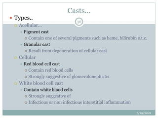 Clinical utility of urinalysis | PPTX