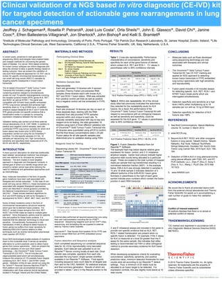 Clinical Validation of an NGS-based (CE-IVD) Kit for Targeted Detection ...