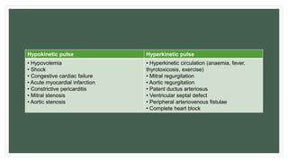 Clinical Value of Examination of Radial and Carotid Pulses at Bedside | PPT
