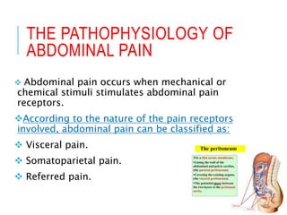 Clinical vignette 5 (Acute Abdominal Pain) | PPTX