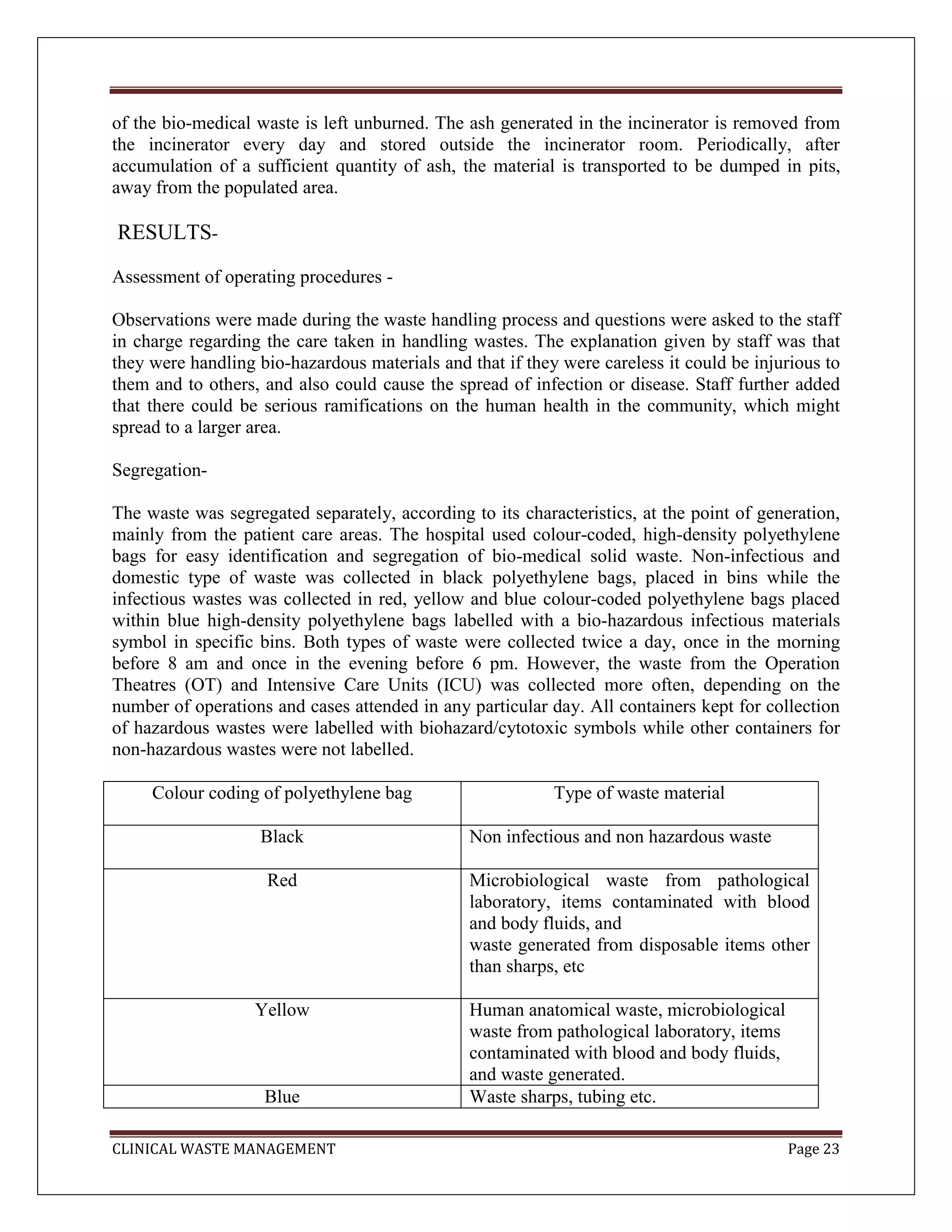 Clinical Waste Management | DOCX