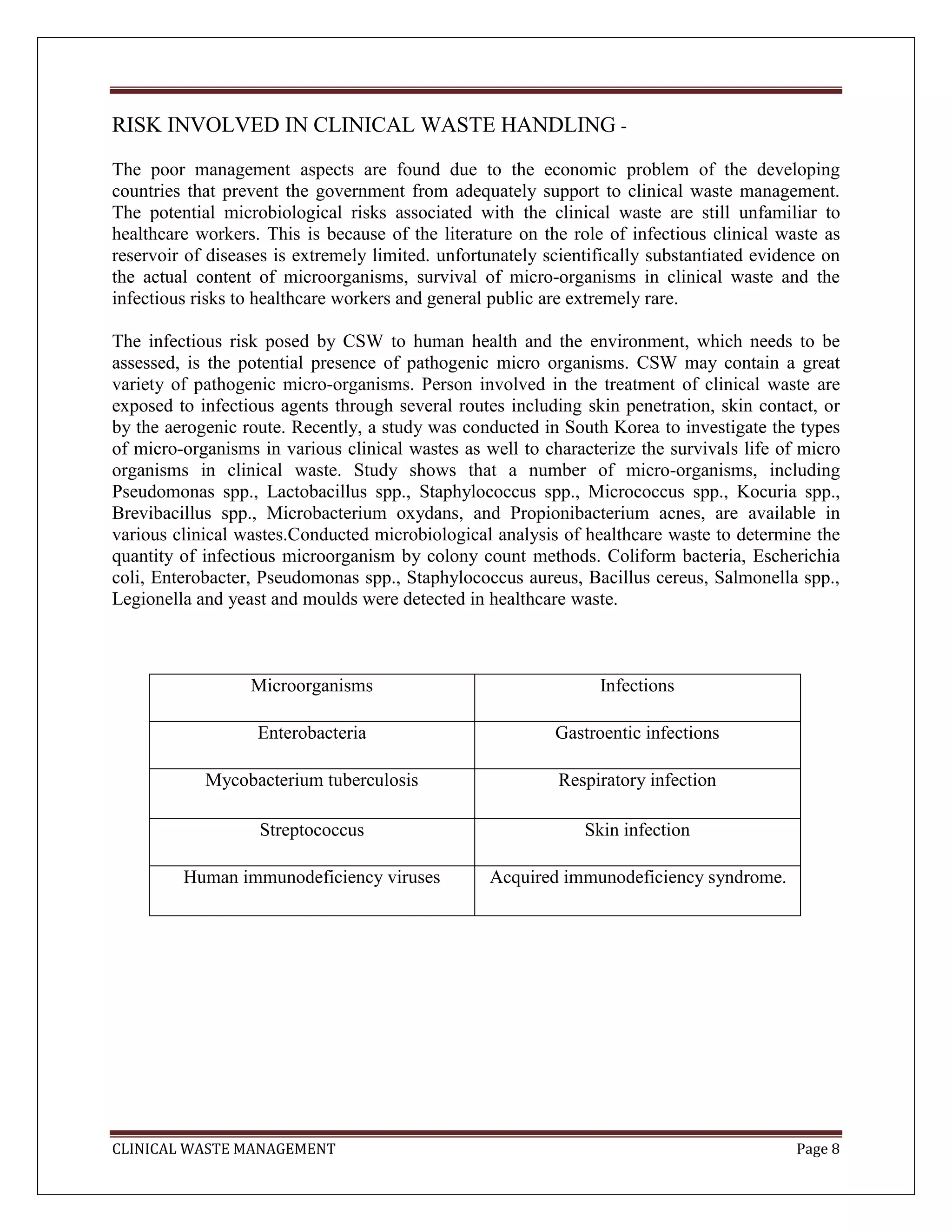 Clinical Waste Management | DOCX