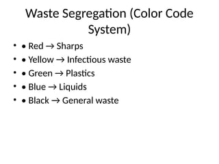 Clinical_Waste_Management_PRISM_Presentation.pptx