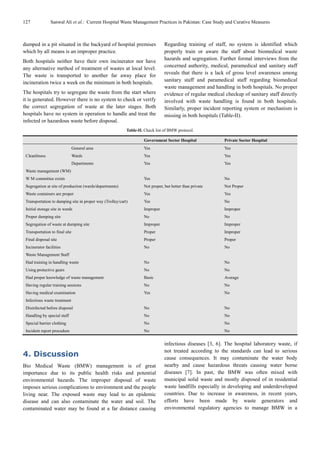 Clinical waste pak | PDF