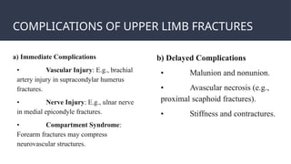 CLINIC AND DIAGNOSTICS OF FRACTURES OF THE UPPER LIMBS.pptx