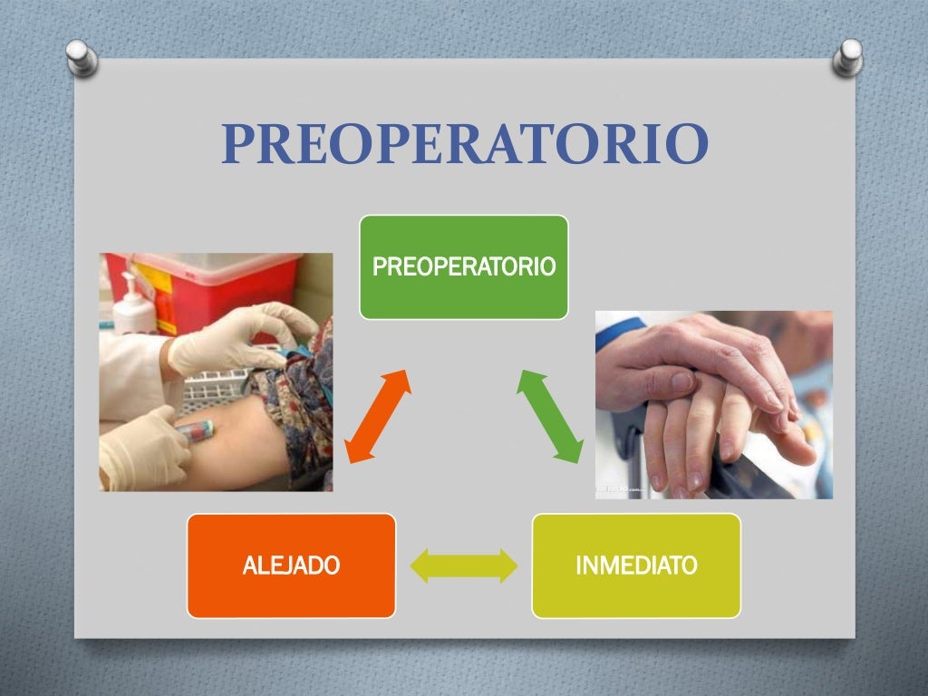 preoperatorio, transoperatorio y postoperatorio