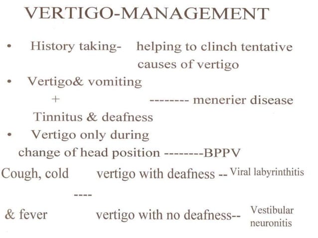 Clinic based management of vertigo. | PPT
