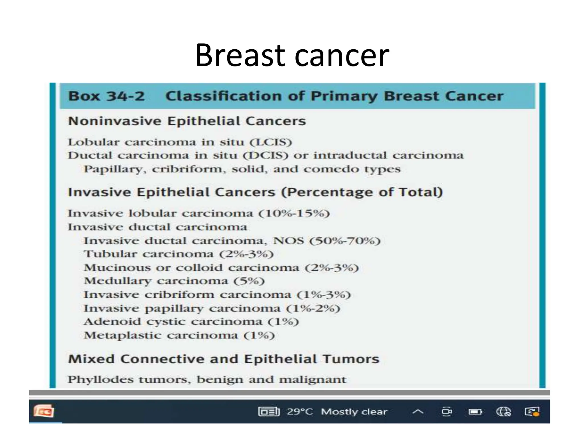 Common breast clinical based cases in Tanzania.pptx