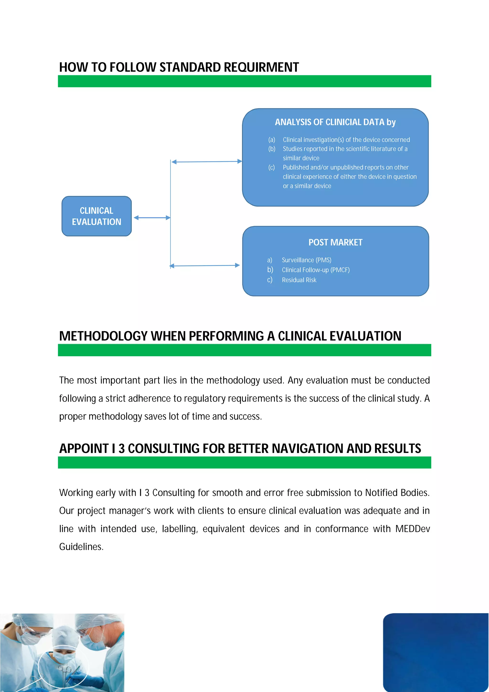 Clinical Evaluation of Medical Devices | PDF