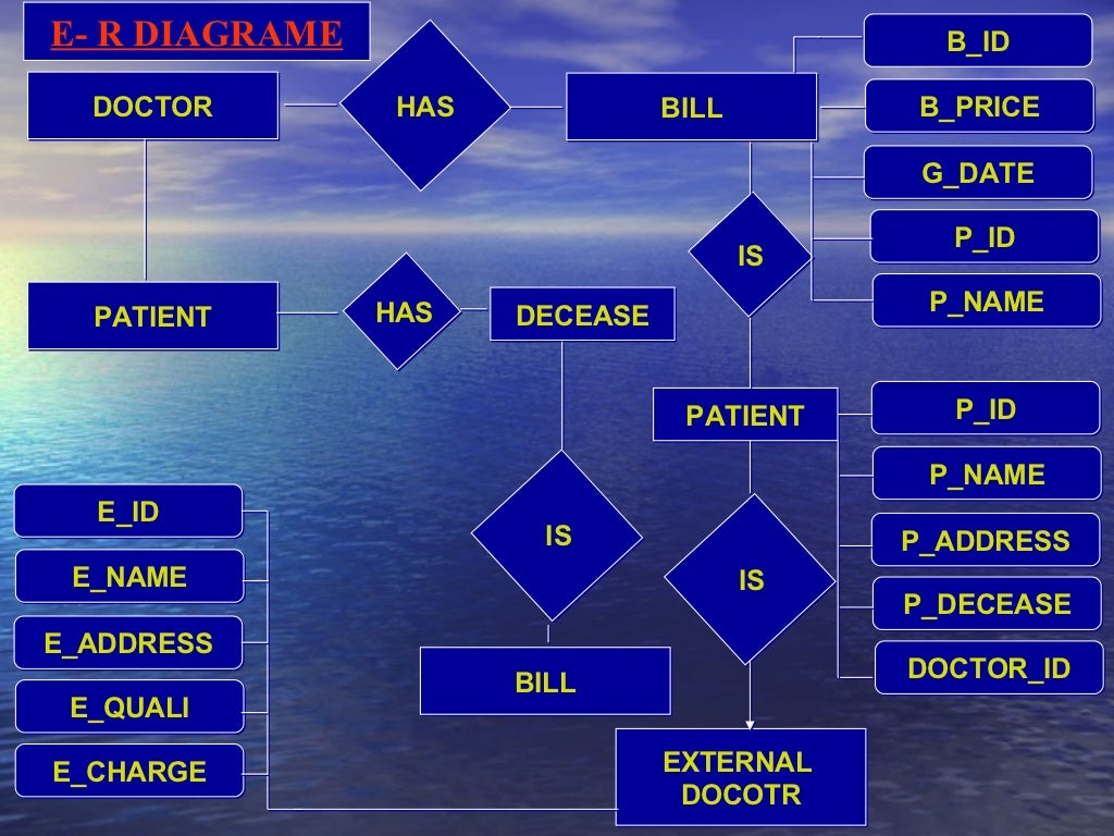 Clinic Information Management System clinic-information-management-system