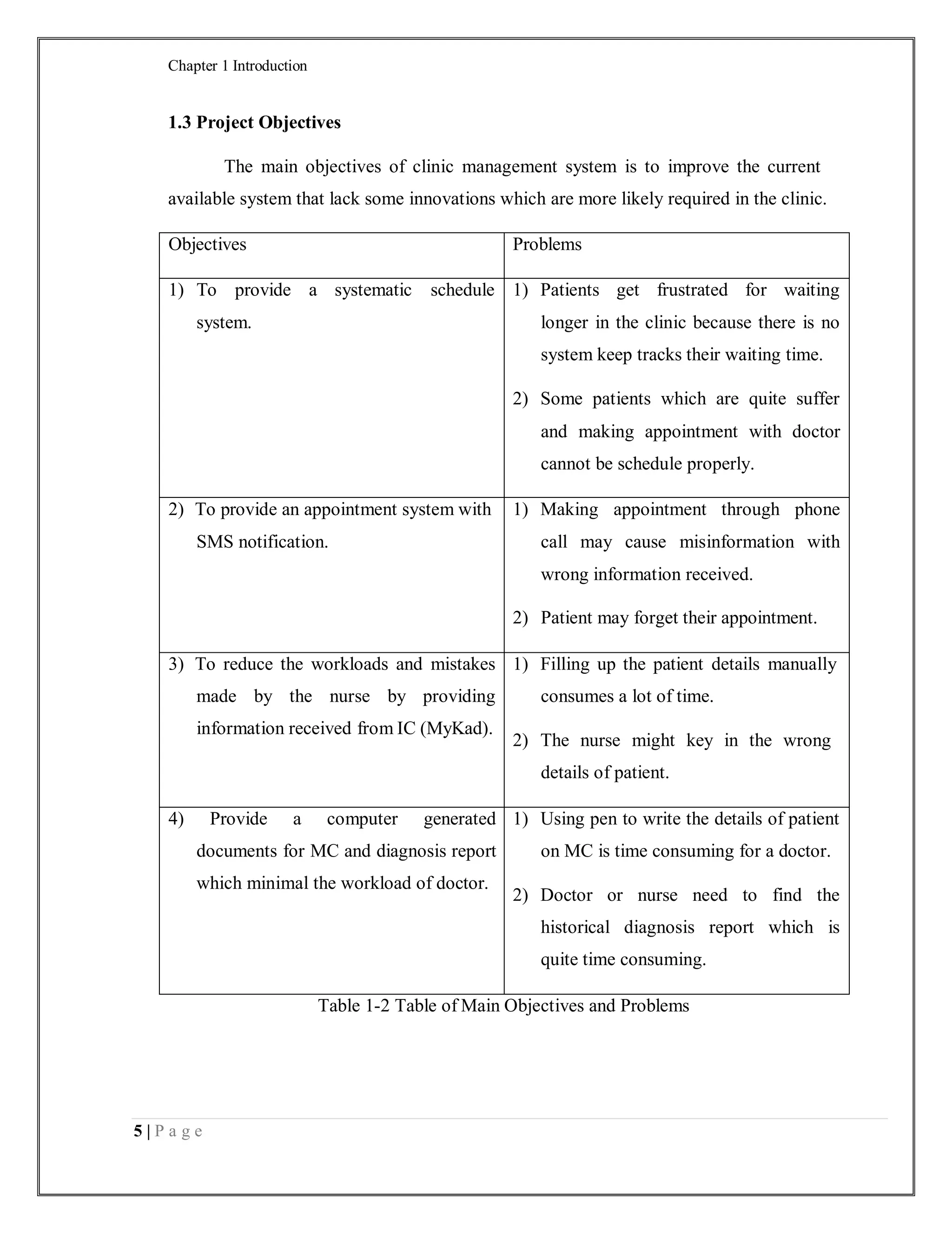 Clinic management system project report.pdf