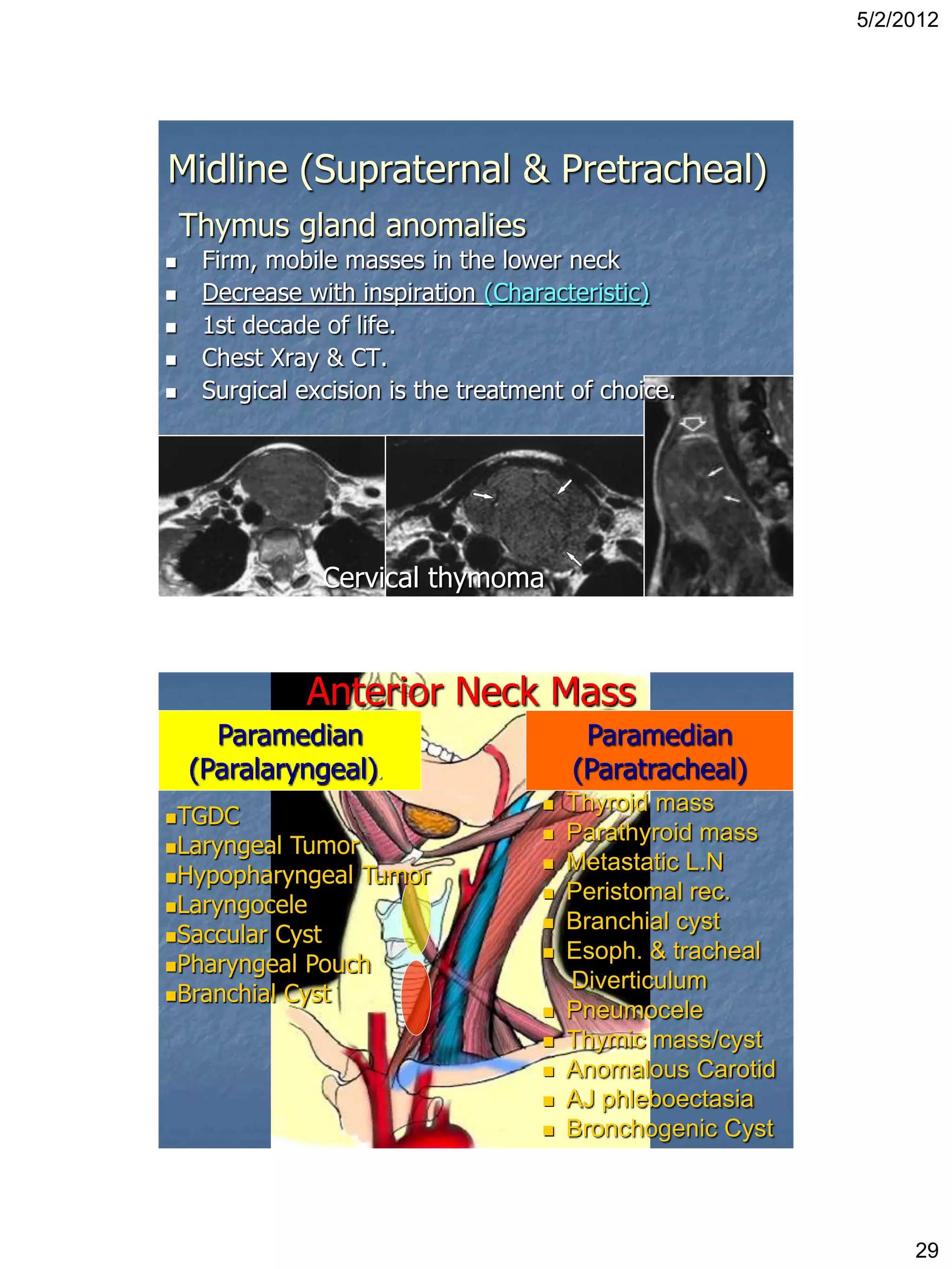 Clinico radiological approach for diagnosis of neck swellings | PDF ...