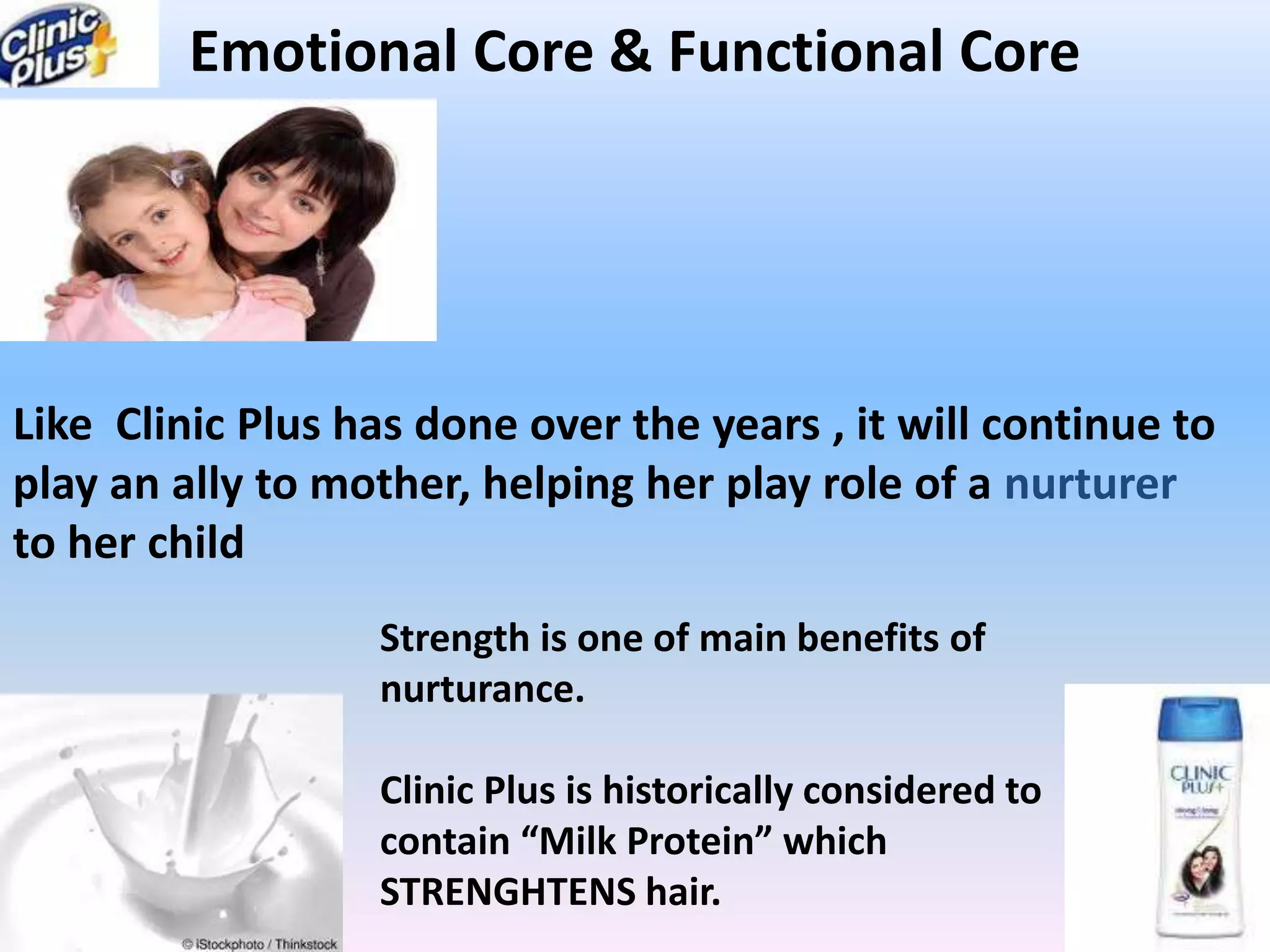 Clinic plus – the brand | PPTX