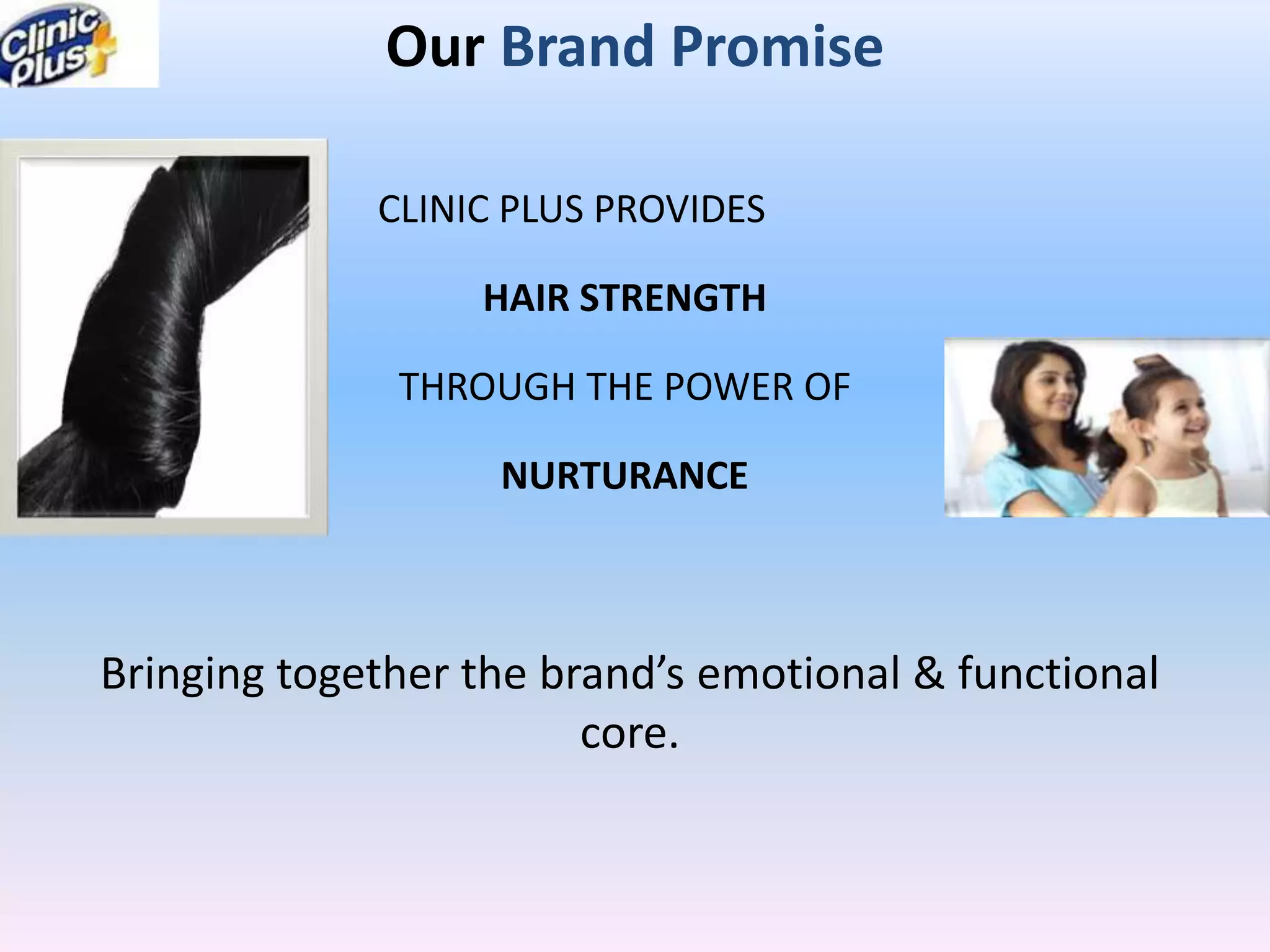 Clinic plus – the brand | PPTX