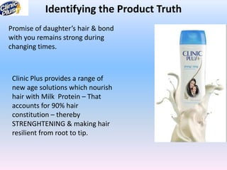 Clinic Plus Shampoo Ads
