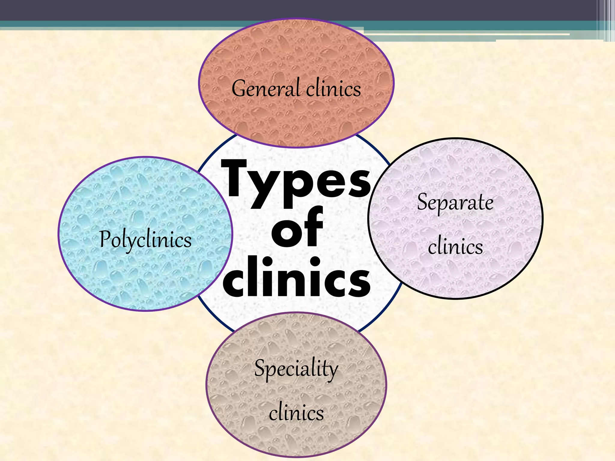 Clinics | PPTX