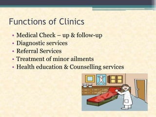 Clinics | PPTX
