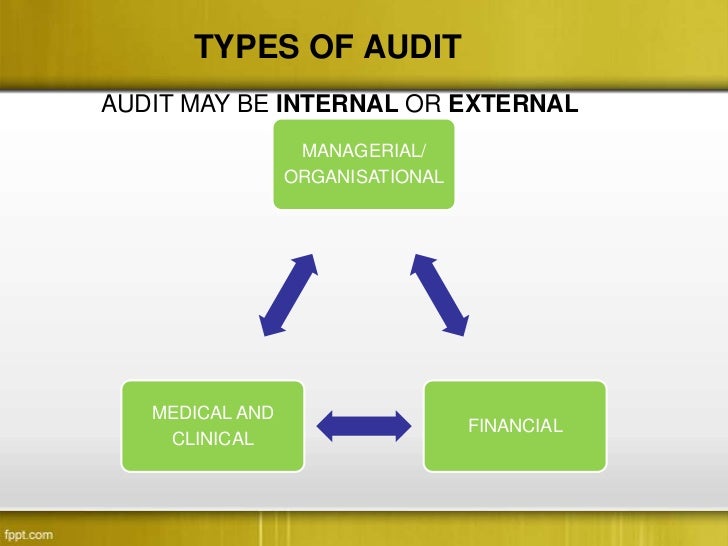 Clinilal Audit clinilal-audit