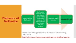 Clinically Important Drug Interactions of Fibrinolytics | PPTX | Herbs ...