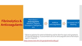 Clinically Important Drug Interactions of Fibrinolytics | PPTX