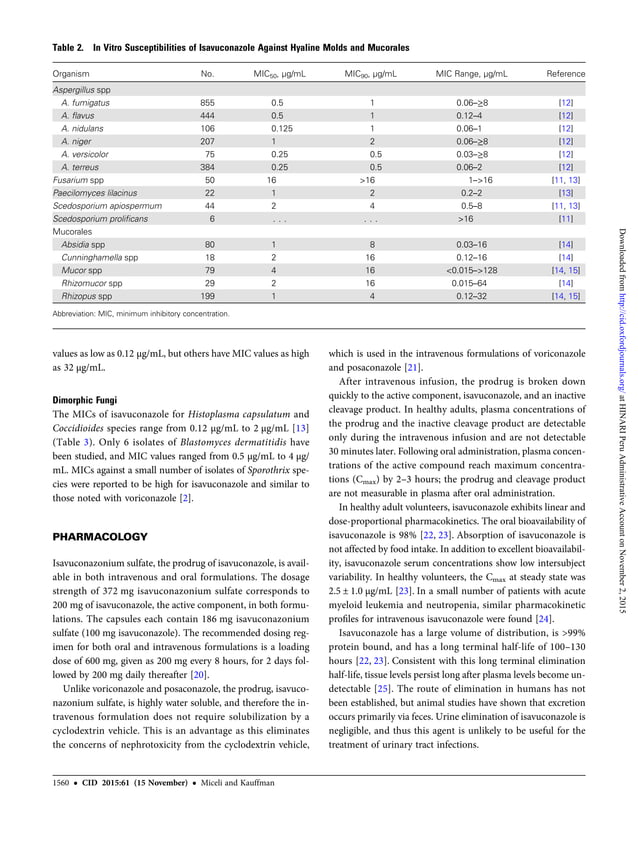 ISAVUCONAZOL Review | PDF | Infectious Diseases | Diseases and Conditions