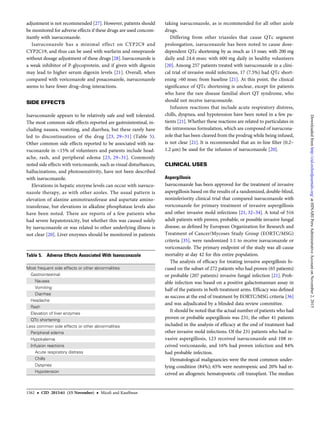 ISAVUCONAZOL Review | PDF