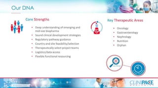 Clinipace Worldwide | PPTX
