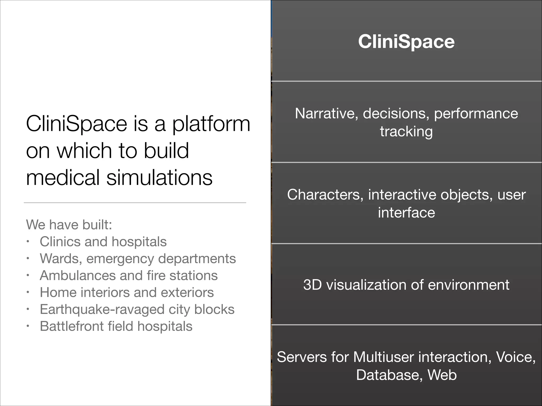 CliniSpace Virtual Medical Simulations | PDF