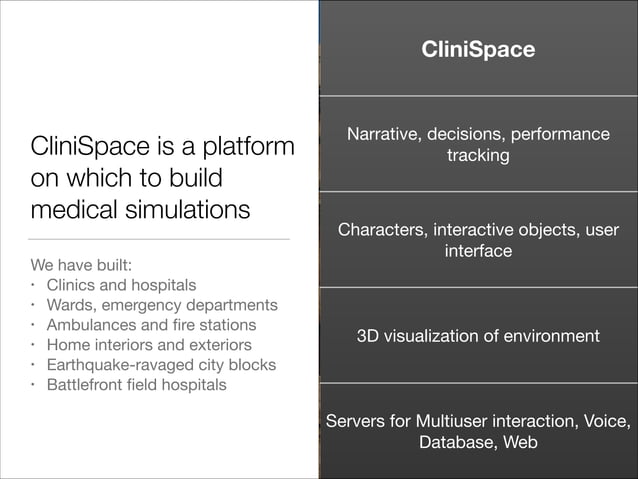 CliniSpace Virtual Medical Simulations | PDF | Healthcare Industry ...