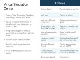 CliniSpace Virtual Medical Simulations | PDF