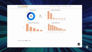 cliniTRUST- Stefanini Digital Data Flow Solution -TransCelerate | PPTX ...