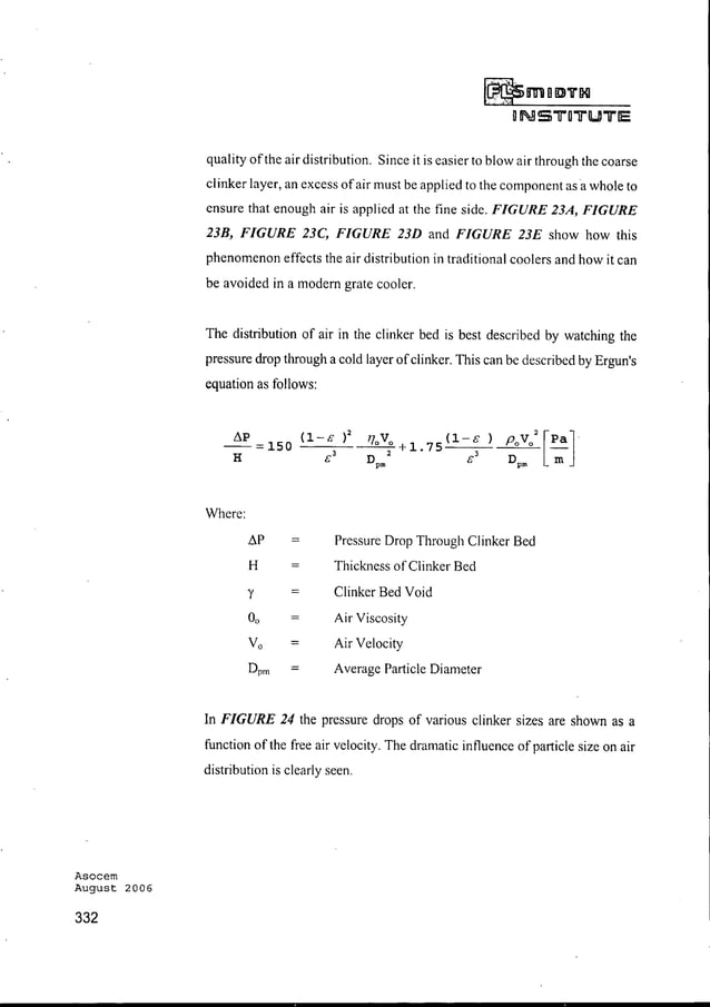 Clinker formation | PDF | Physics | Science