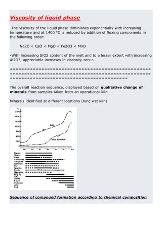 Clinker formation-concepts | DOCX