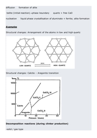 Clinker formation-concepts | DOCX
