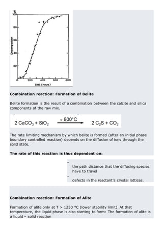 Clinker formation-concepts | DOCX