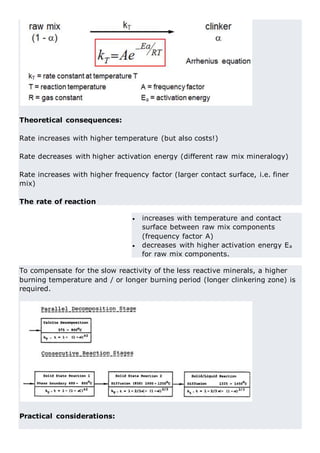 Clinker formation-concepts | DOCX