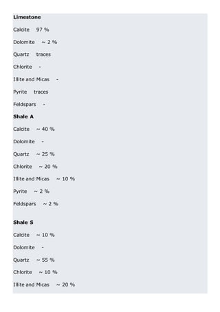 Clinker formation-concepts | DOCX