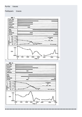 Clinker formation-concepts | DOCX