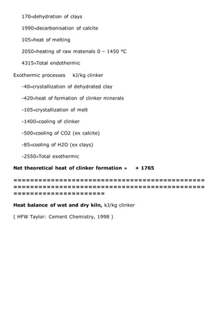 Clinker formation-concepts | DOCX