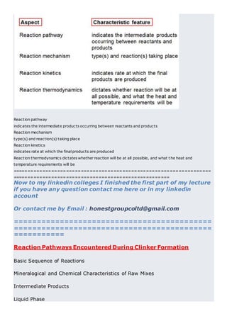 Clinker formation-concepts | DOCX
