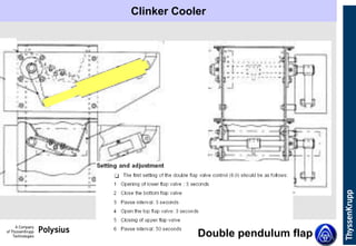 Clinkercooler.ppt for cliner cooler in cement | PPT