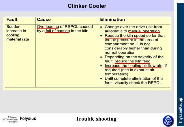 Clinkercooler.ppt for cliner cooler in cement | PPT