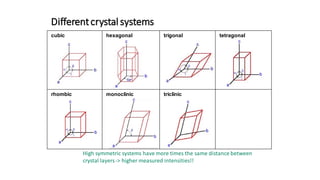 Clinker Phases Polymorphism.pdf
